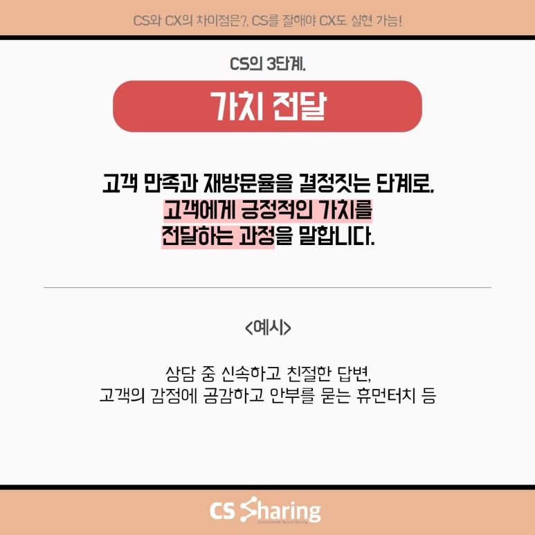 Cs꿀팁 Cs와 Cx의 차이점은 Cs를 잘해야 Cx도 실현 가능 Cs쉐어링은 채용 중 콜센터 Cs쉐어링