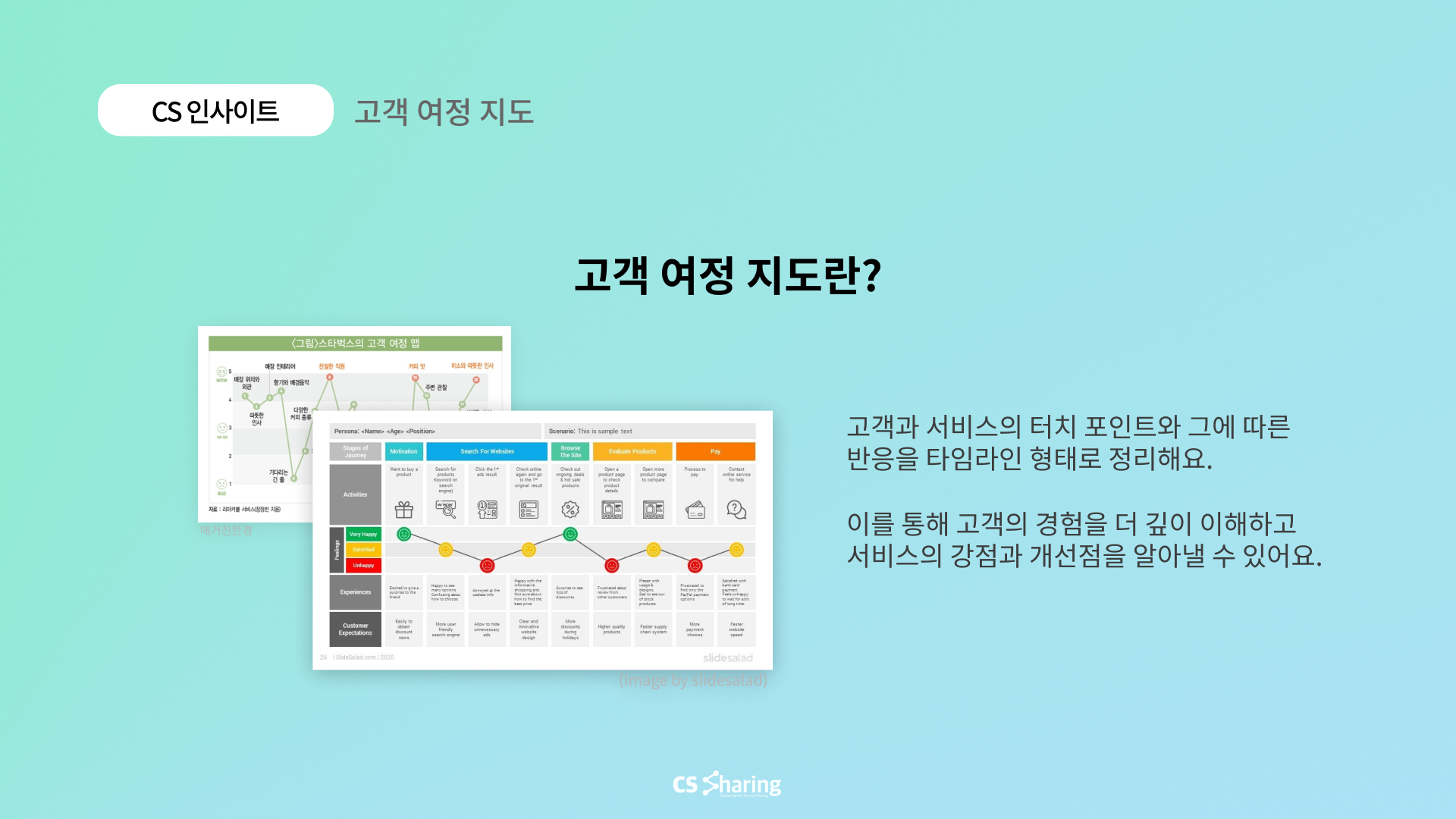 Cs인사이트 사용자를 위한 고객 여정 지도 어떻게 만드나요 고객센터 콜센터 Cs쉐어링