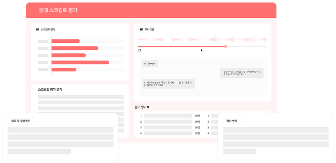 Cs쉐어링 프리미엄 서비스 고객 만족을 통한 매출 상승 상담 품질 관리 서비스 Cs쉐어링