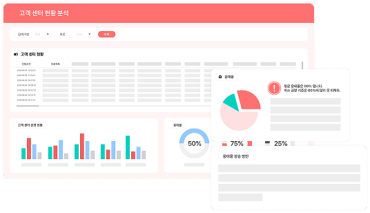 Cs쉐어링 프리미엄 서비스 복잡하고 어려운 Cs운영 최적화로 설계하는 운영 진단 서비스 Cs쉐어링